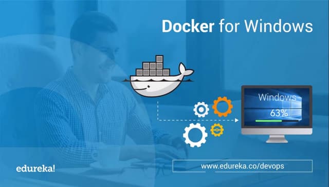 Docker For Windows Setting Up Docker On Windows Edureka Ppt