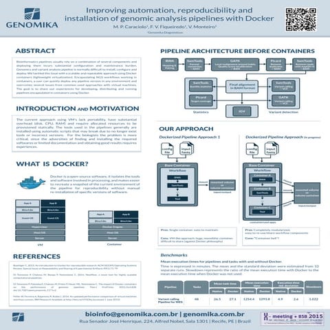 Docker Poster Bsb2015 Print Pdf 