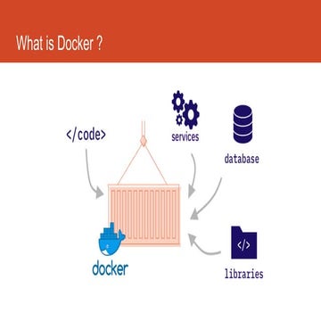 Docker Tutorial Docker introduction by Jeetendra Mandal | PPT