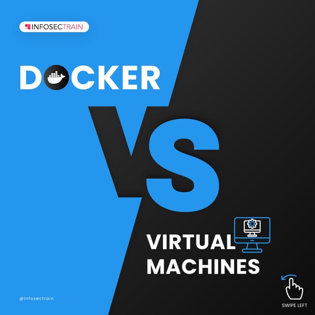 Docker Vs Virtual Machines Pdf