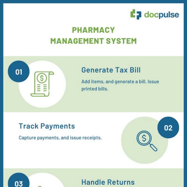 Docpulse blog Infographic (2).pdf