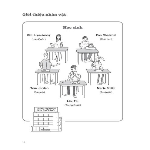 Doc thu daichi ban dich va giai thich ngu phap 2 | PDF