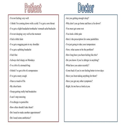 Doctor and patient expressions | PPT