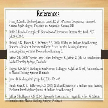 References.pptx | Educational Assessment | Education