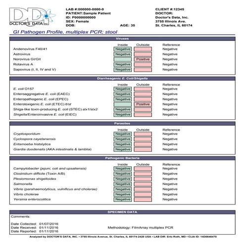 Doctors Data Inc Sample GI Pathogen Report | PDF