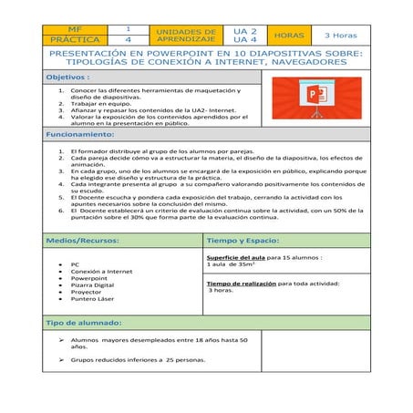 modulo y ordenadores conceptos 1b.pptx
