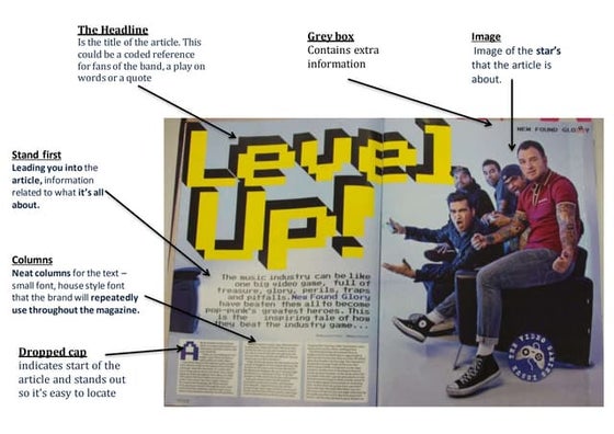 Dps labelling features | PPT