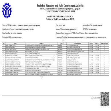 power point presentation for pe subjects | PDF