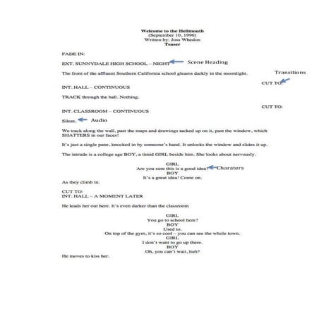Document2 | Pdf