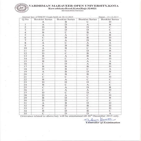 RKCL Answer Key | PDF