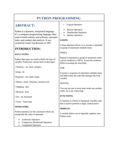 python programming | PPT