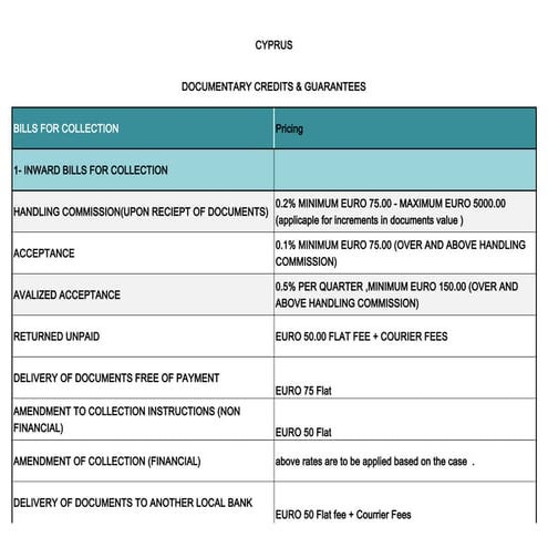 Documentary credits & guarantees | PPT