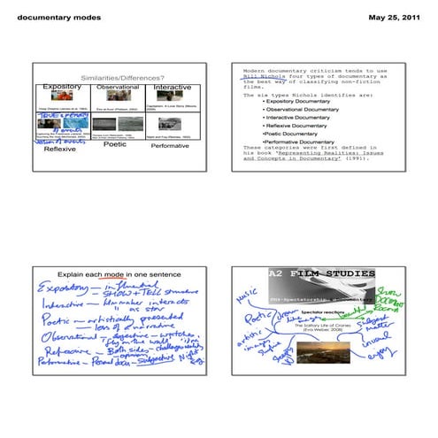 Documentary modes | PDF