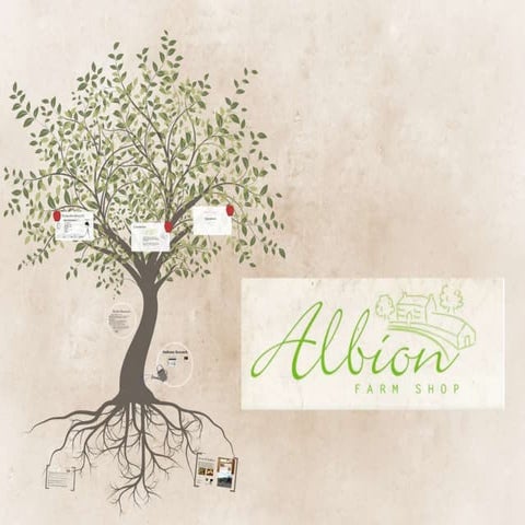 Documentary presentation Albion Farm | PPTX