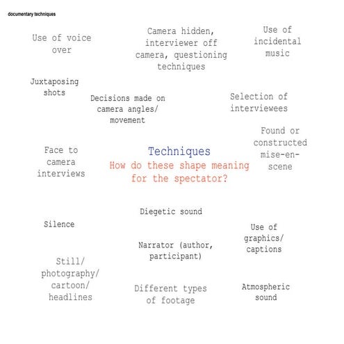 Documentary techniques | PDF