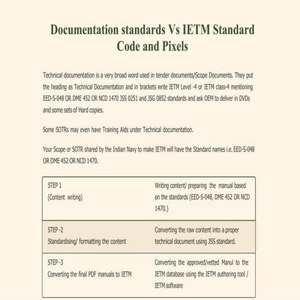 Documentation standards Vs IETM Standard Code and Pixels.pdf