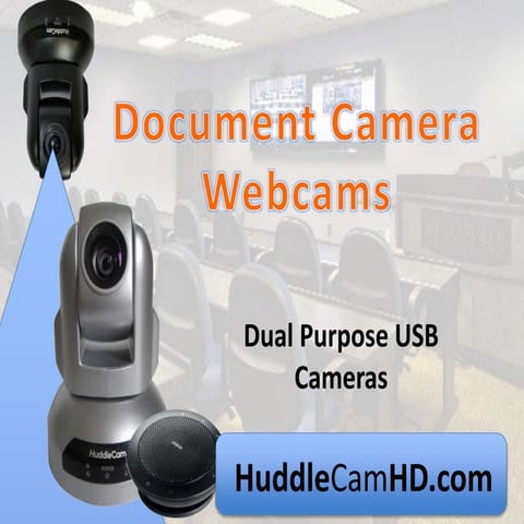 Document Camera Webcams | PPT