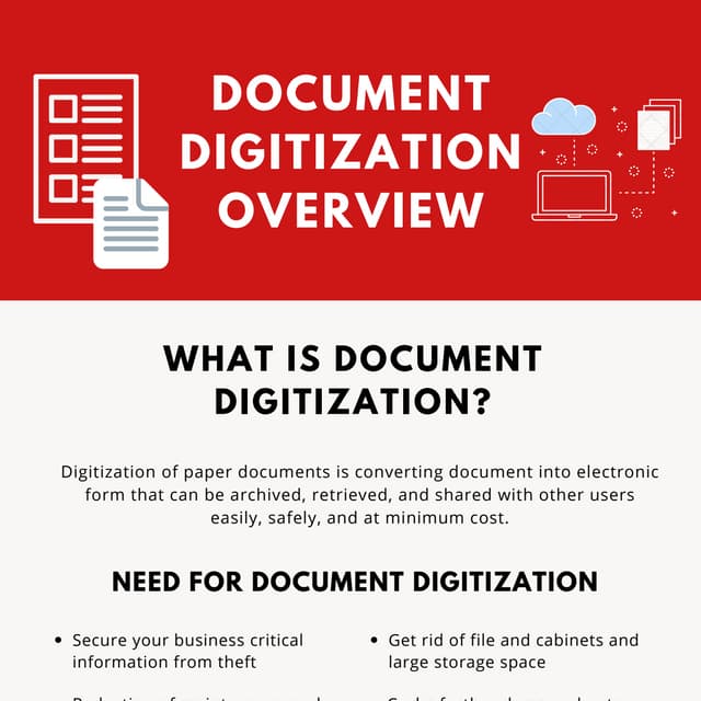 Infographic : Document digitization | PDF