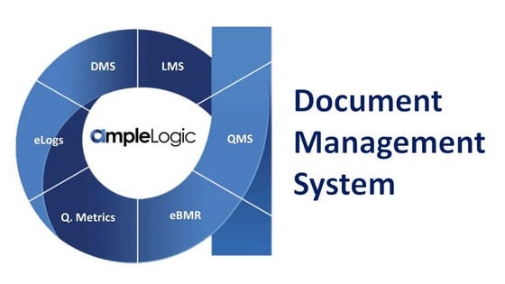 Document Management System (DMS) | PPTX | Operating Systems | Computer ...
