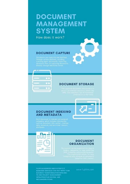 Document Management System.pdf