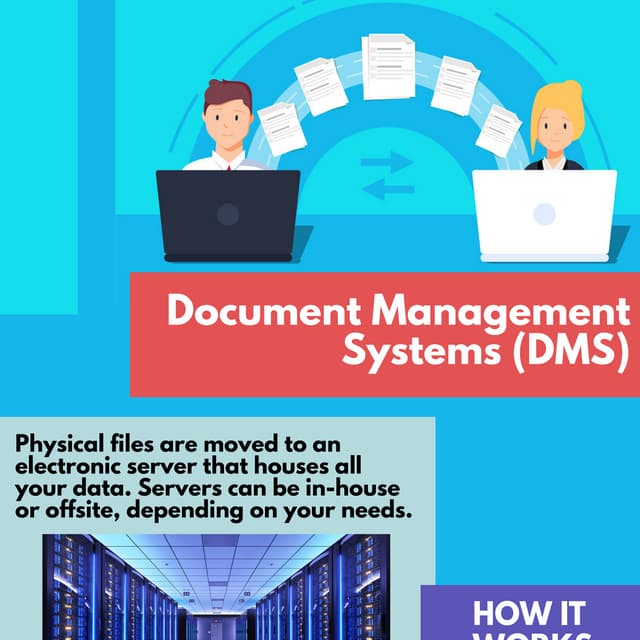 Document Management Systems (DMS) | PDF