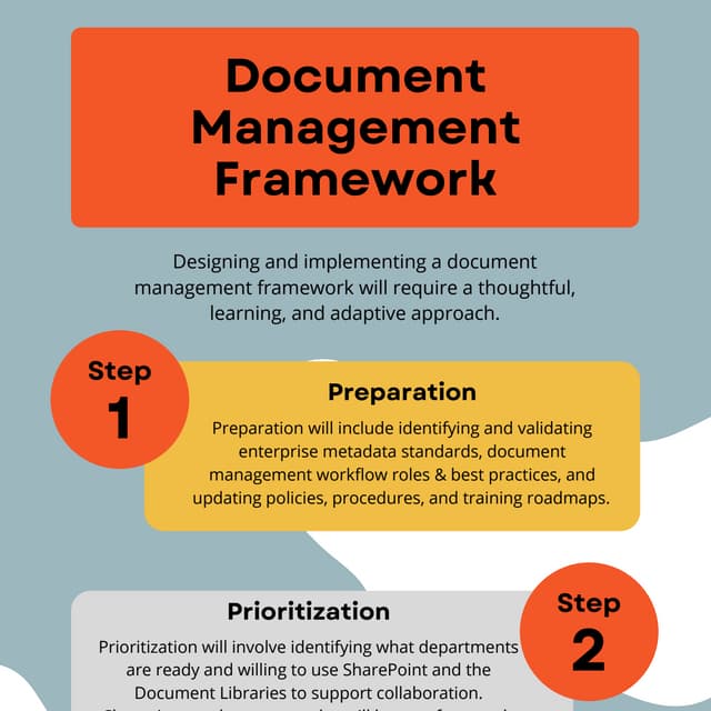 Document Migration Roadmap - Innovate Vancouver.pdf | Free Download