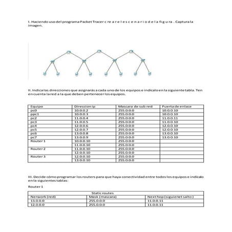 practica14 irdt | DOCX