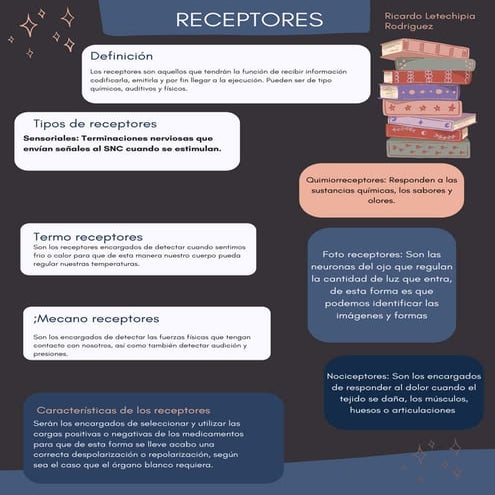 Tipos de Receptores | DOCX
