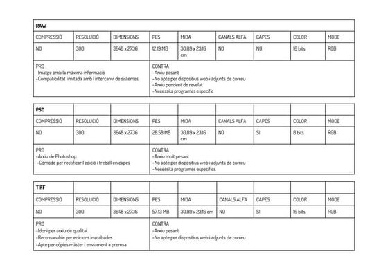 Tabla lag 2017 | PDF