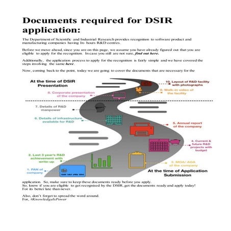 Documents required for DSIR application | DOCX