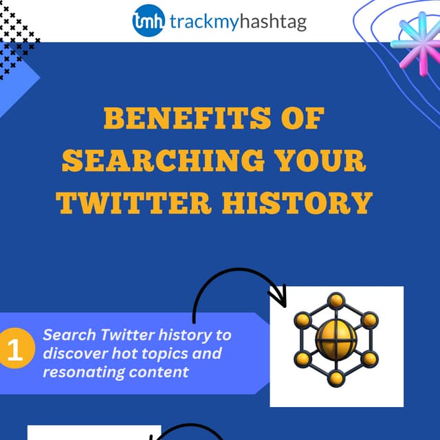 Benefits of searching your Twitter history | PDF