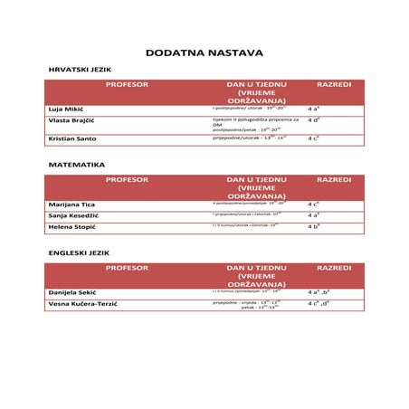 Dodatna nastava | PDF