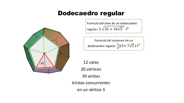 Dodecaedro ppt