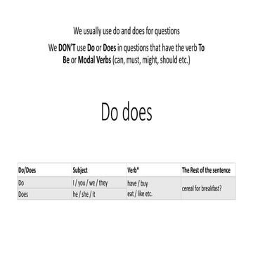 Do does present participle | PPTX