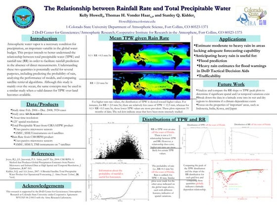 Improving statistical models for flood risk assessment | PPT