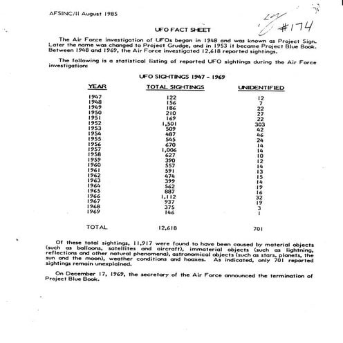 Dod ufo files | PDF