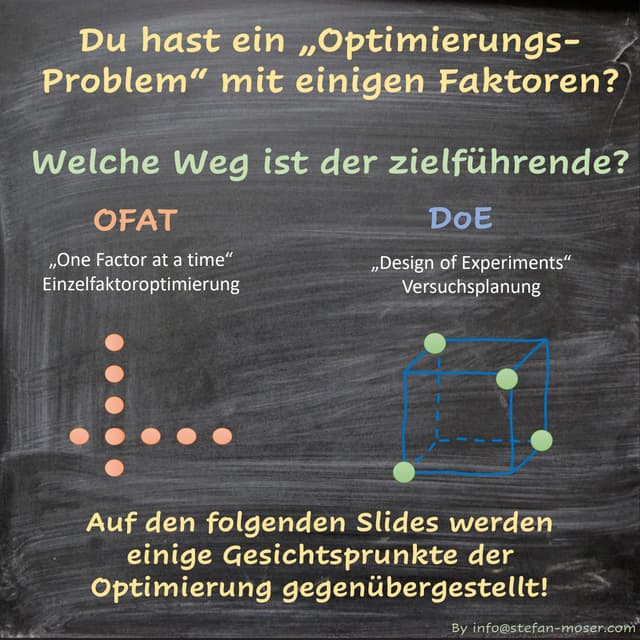 00 DoE oder OFAT Einzelgrößen Optimierung | PDF | Graphics Software | Computer Software and ...