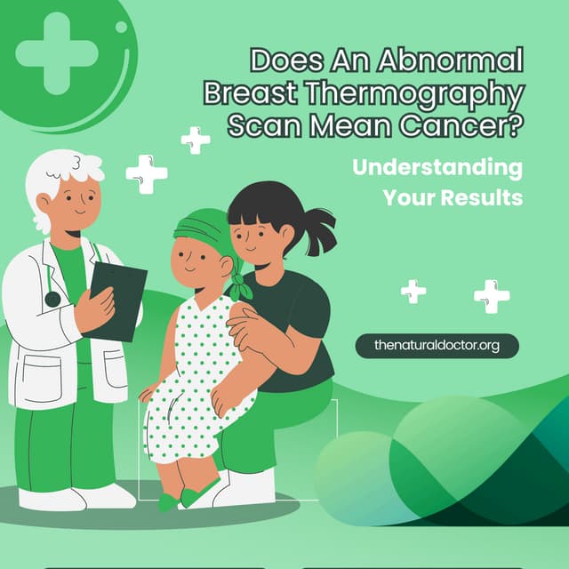 Breast thermography | PDF