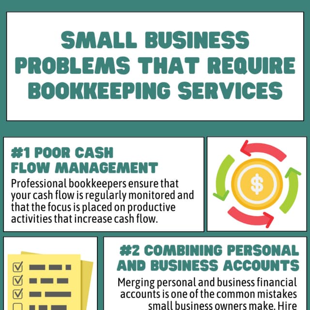Does a Small Business Need a Bookkeeper | PDF