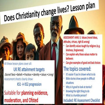 Does Christianity change lives lesson plan - conforms to UK RE ...