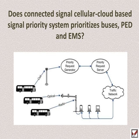 Transit Signal Priority: When to use this Strategy (Full Description ...