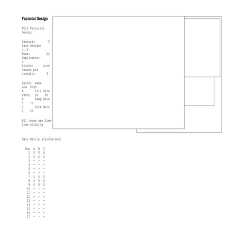 Doe with response surface model | PPT