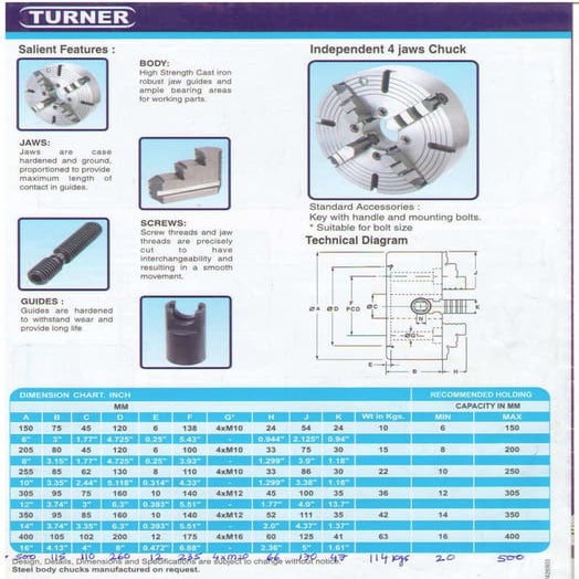 Dog chuck details | PDF