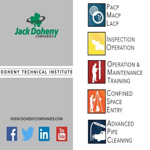 Jack doheny companies