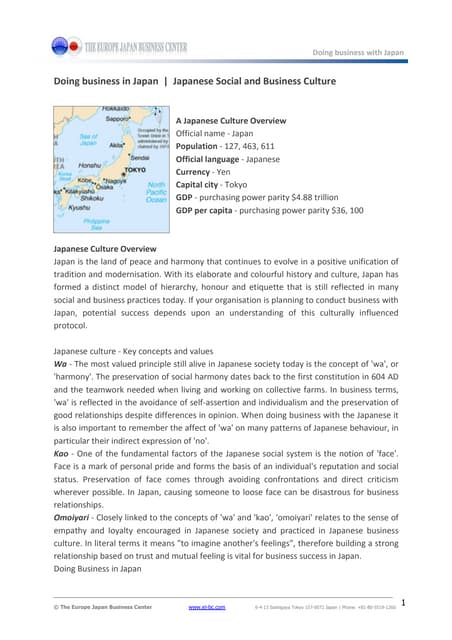 JAPANESE CULTURE & BUSINESS ETIQUETTE | PPT