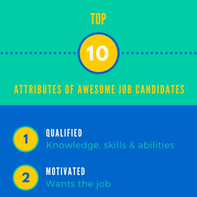 The Top 10 Ten Attributes of Awesome Job Candidates | PDF