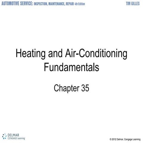 Presentation on automobile hvac system | PPTX