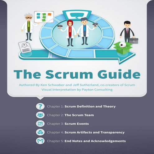 dokumen.tips_visual-scrum-guide.pdf