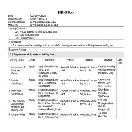 dokumen.tips_session-plancarpentry-nc2.pdf