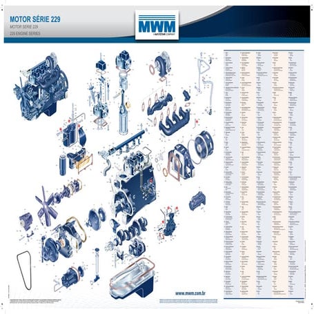 dokumen.tips_vista-explodida-motor-serie-229.pdf